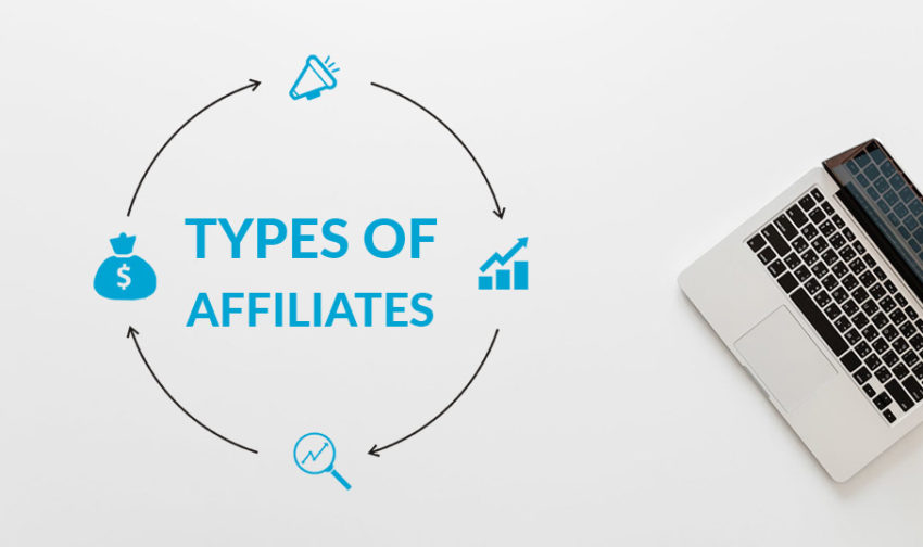 Types of Affiliates